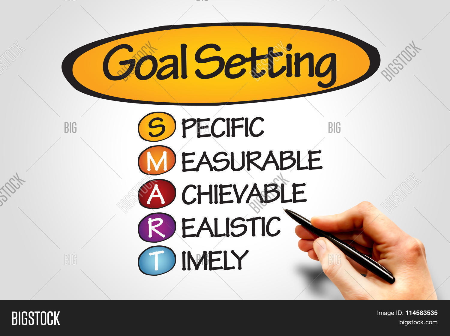 Goal Setting Image & Photo (Free Trial) | Bigstock
