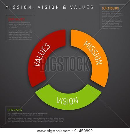 เวกเตอร์และภาพถ่าย (ทดลองใช้ฟรี) | Bigstock