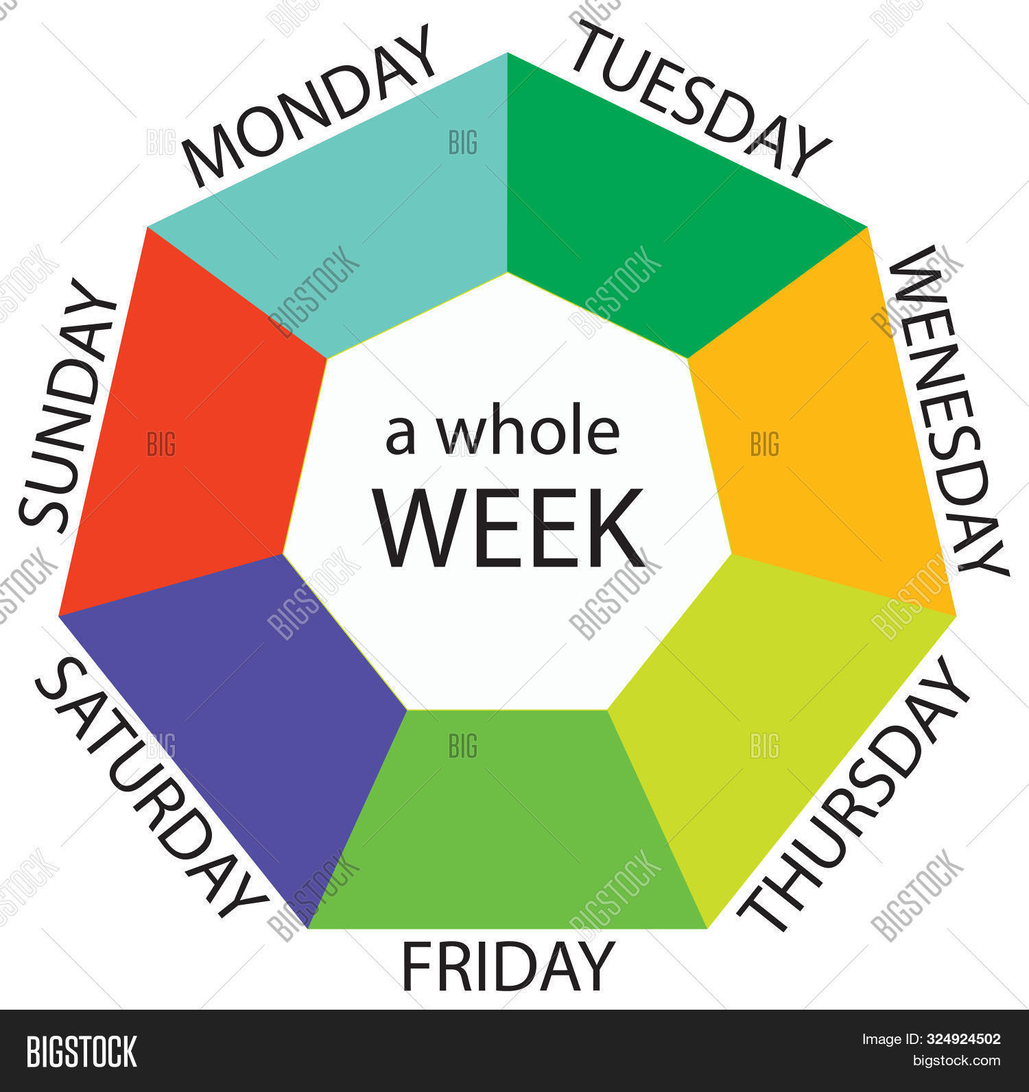 Week Days Chart Image & Photo (Free Trial) | Bigstock