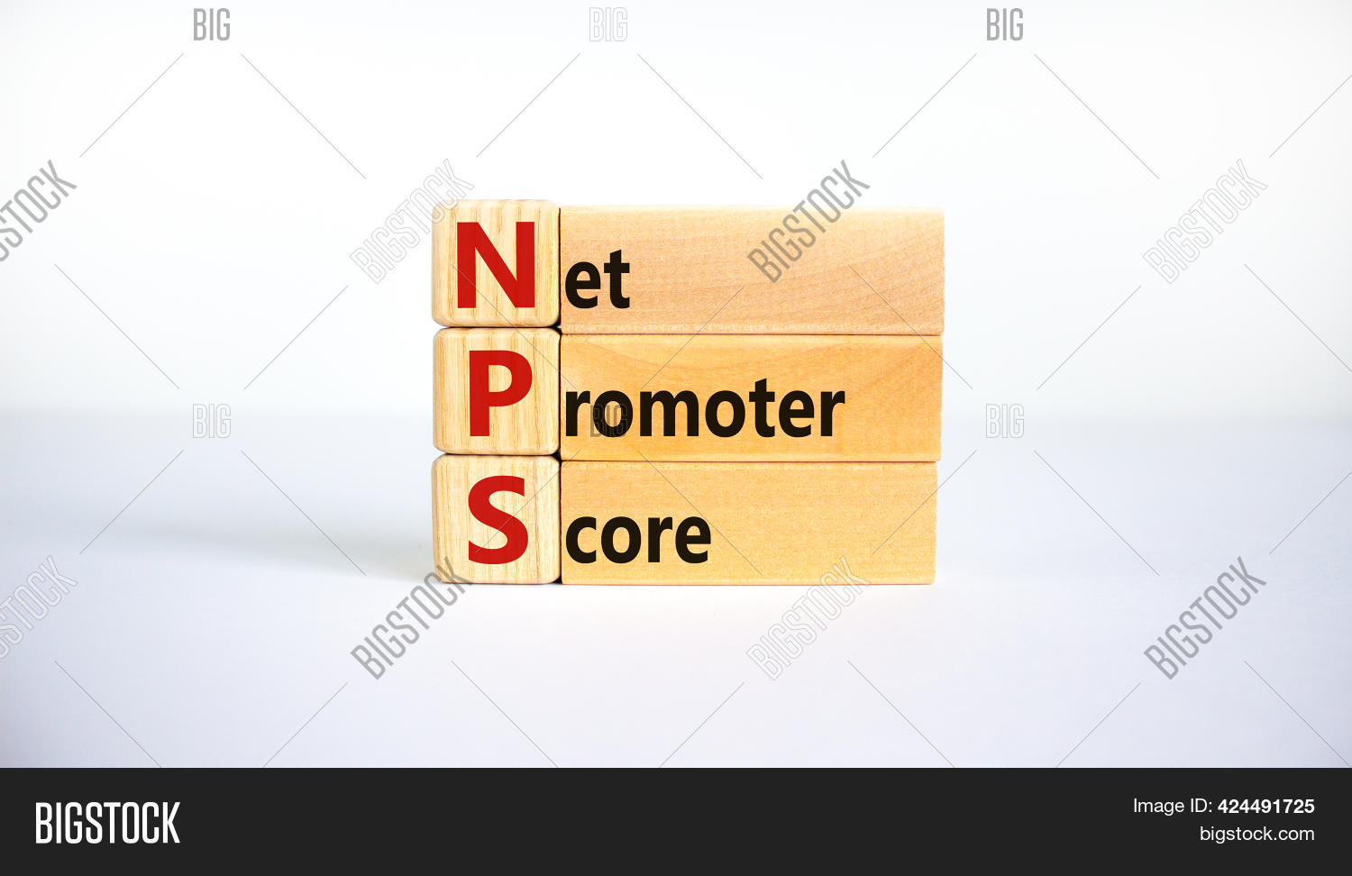 Nps Net Promoter Score Image & Photo (Free Trial) | Bigstock