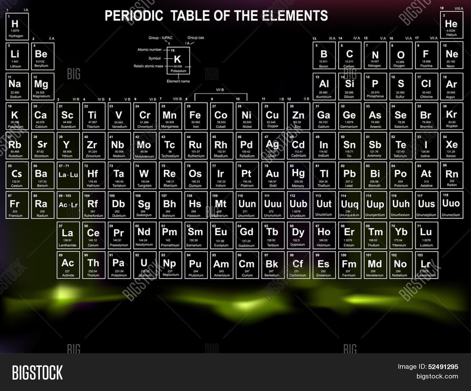 Vector y foto Periodic Table (prueba gratis) | Bigstock