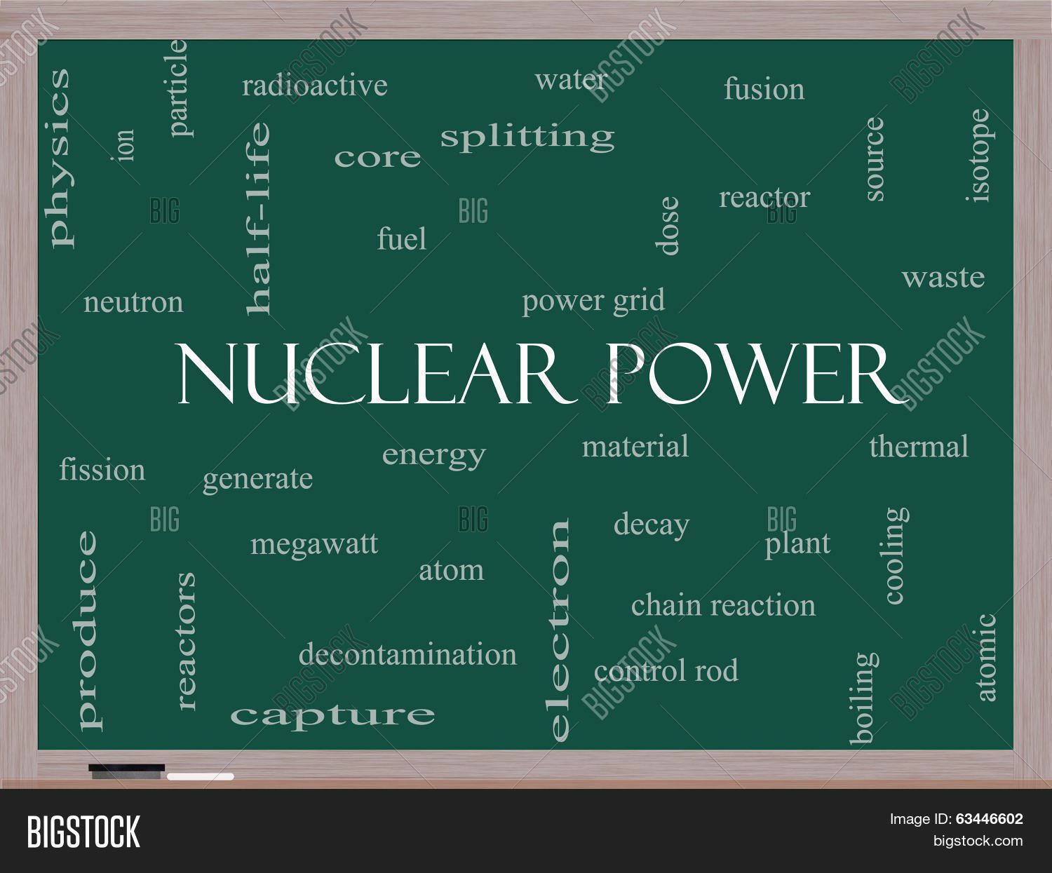 Nuclear Power Word Image & Photo (Free Trial) | Bigstock