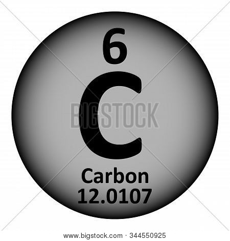 Element Carbon Periodic Table