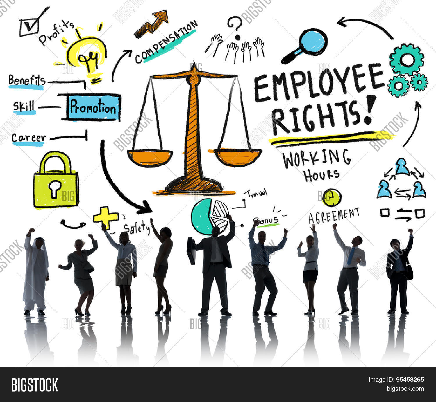 Employee Rights Image & Photo (Free Trial) | Bigstock