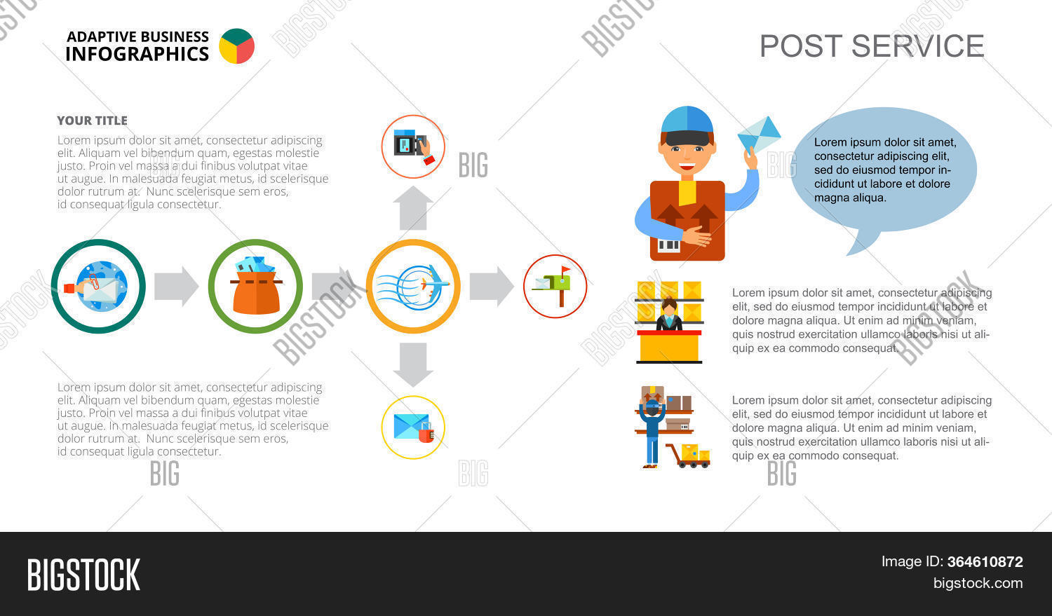Process Chart. Step Image & Photo (Free Trial) | Bigstock