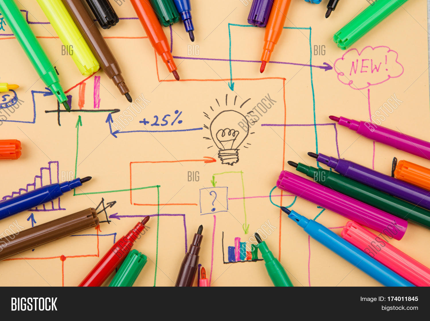 Creative Diagram Drawn Image & Photo (Free Trial) | Bigstock