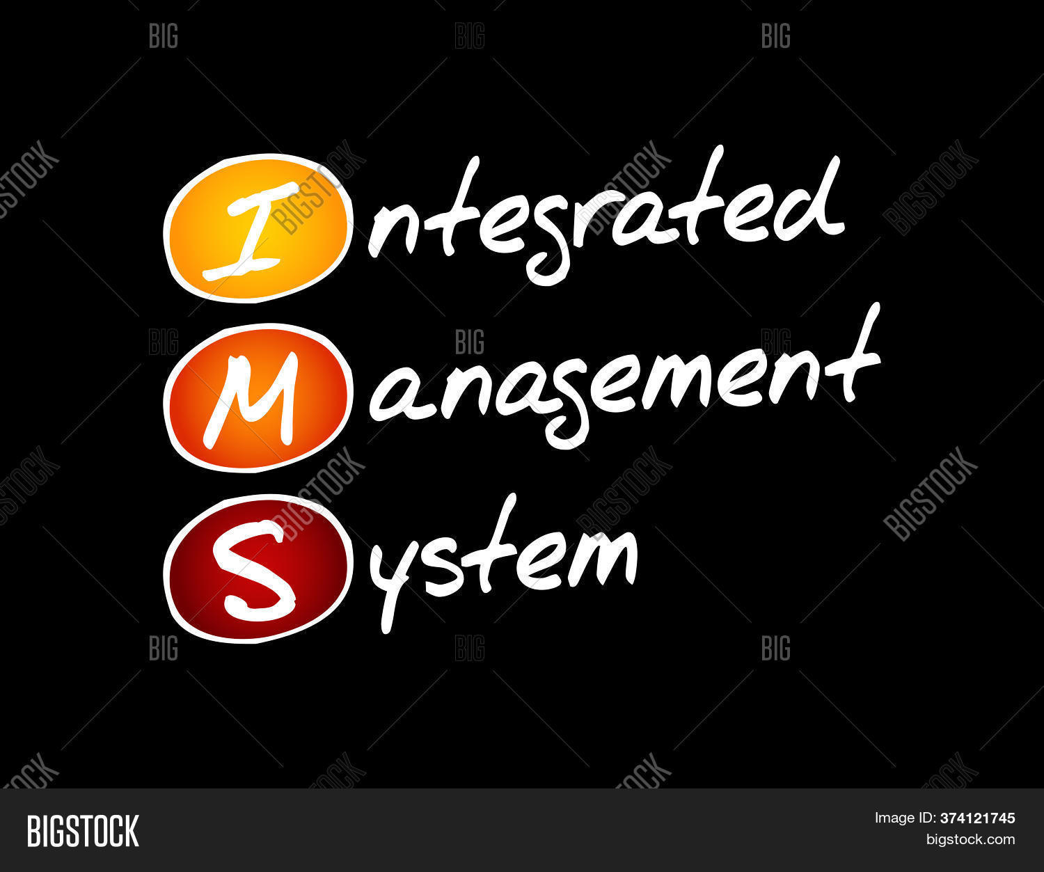 Ims - Integrated Image & Photo (Free Trial) | Bigstock