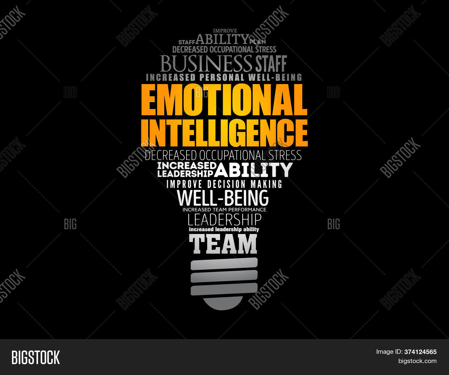 Emotional Intelligence Image & Photo (Free Trial) | Bigstock