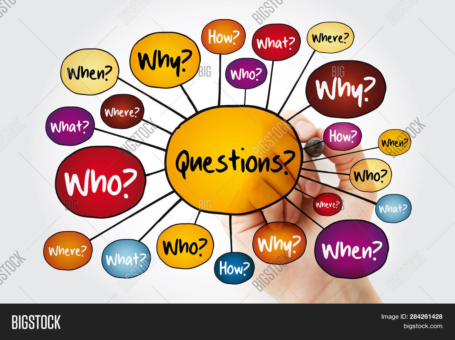 Questions Whose Image & Photo (Free Trial) | Bigstock