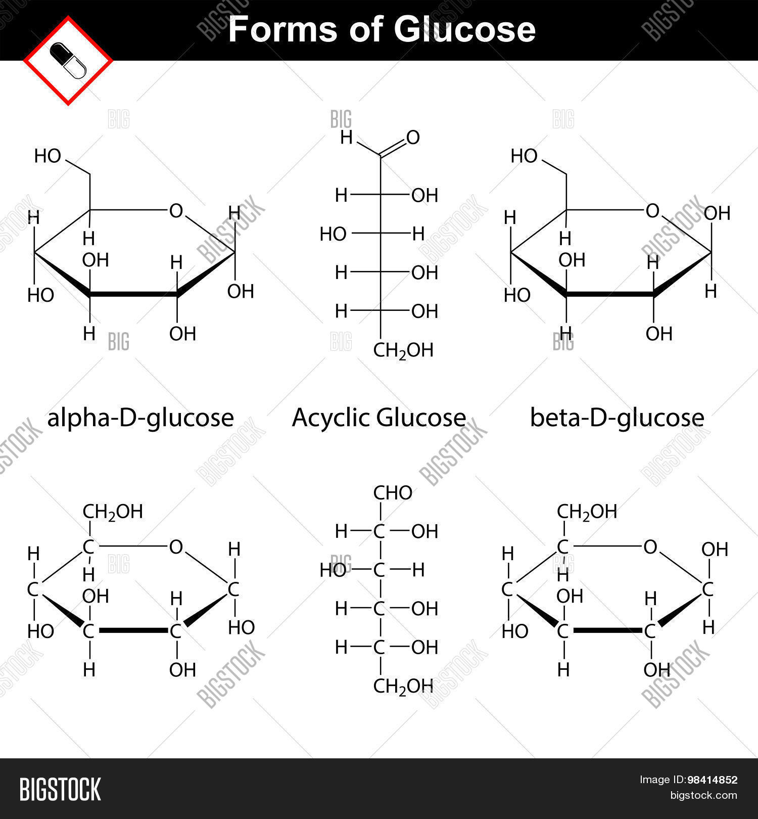 Structural Chemical Vector & Photo (Free Trial) | Bigstock