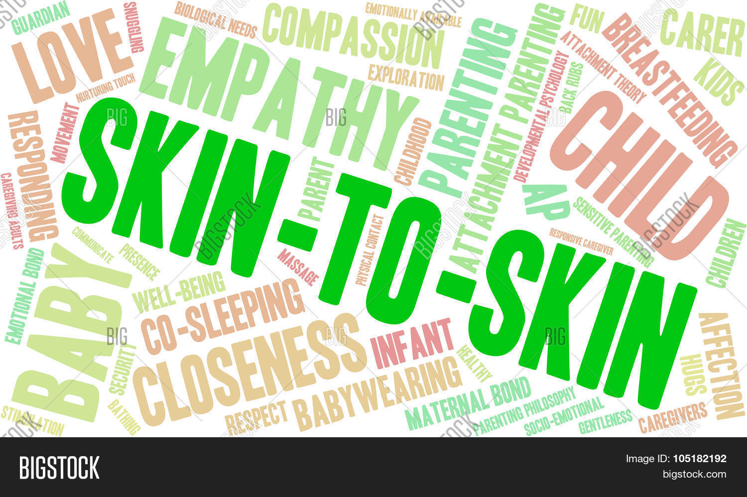 Skin--skin Word Cloud Vector & Photo (Free Trial) | Bigstock