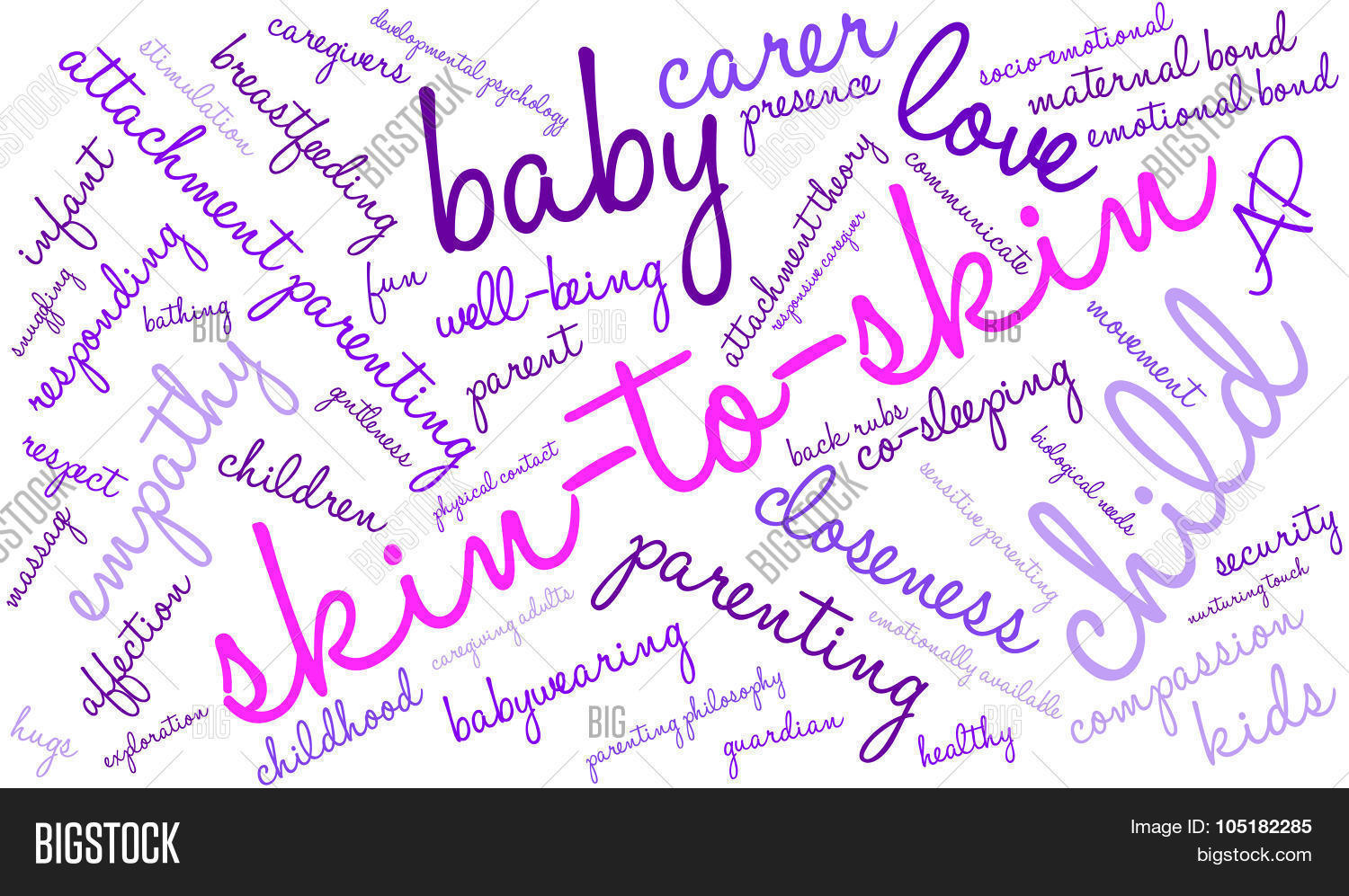 Skin--skin Word Cloud Vector & Photo (Free Trial) | Bigstock