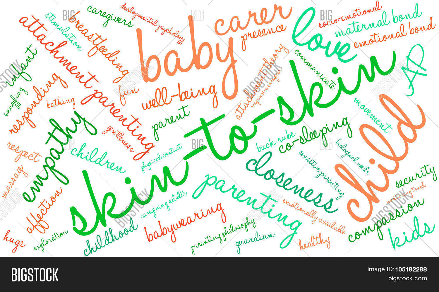 Skin--skin Word Cloud Vector & Photo (Free Trial) | Bigstock