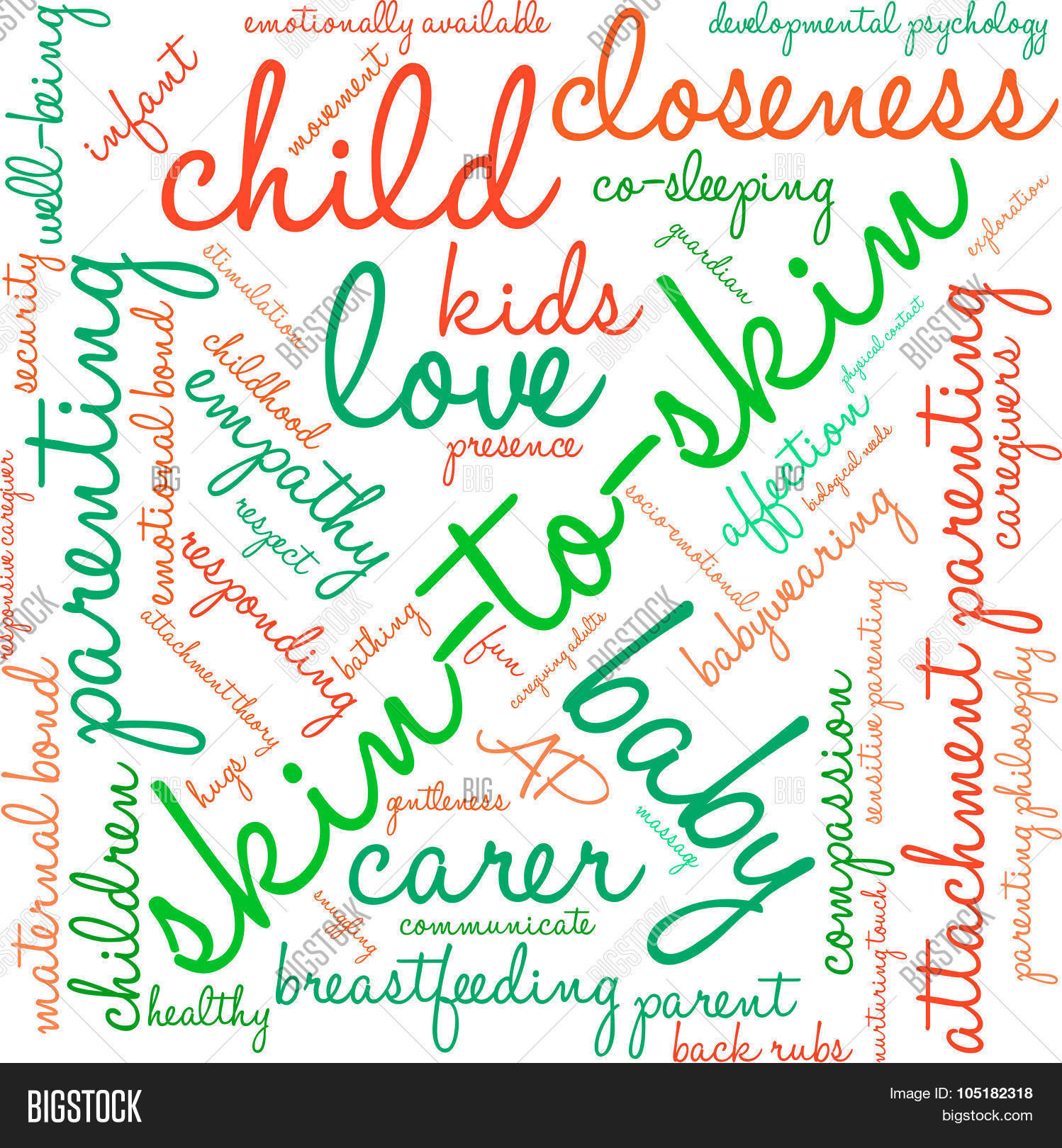 Skin--skin Word Cloud Vector & Photo (Free Trial) | Bigstock