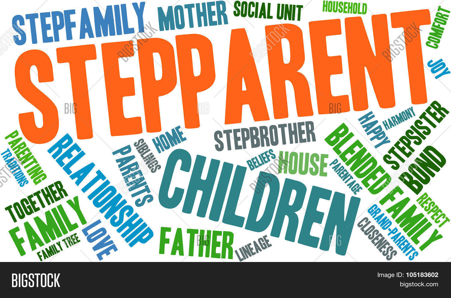 Stepparent Word Cloud Vector & Photo (Free Trial) | Bigstock