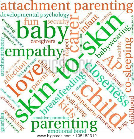 Skin--skin Word Cloud Vector & Photo (Free Trial) | Bigstock