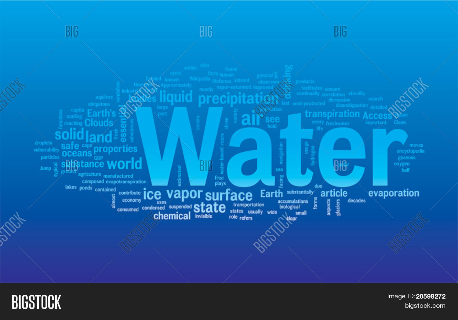 Water Word Cloud Vector & Photo (Free Trial) | Bigstock