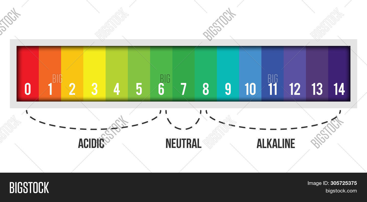 Creative Illustration Image & Photo (Free Trial) | Bigstock