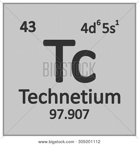 Technetium Element Symbol