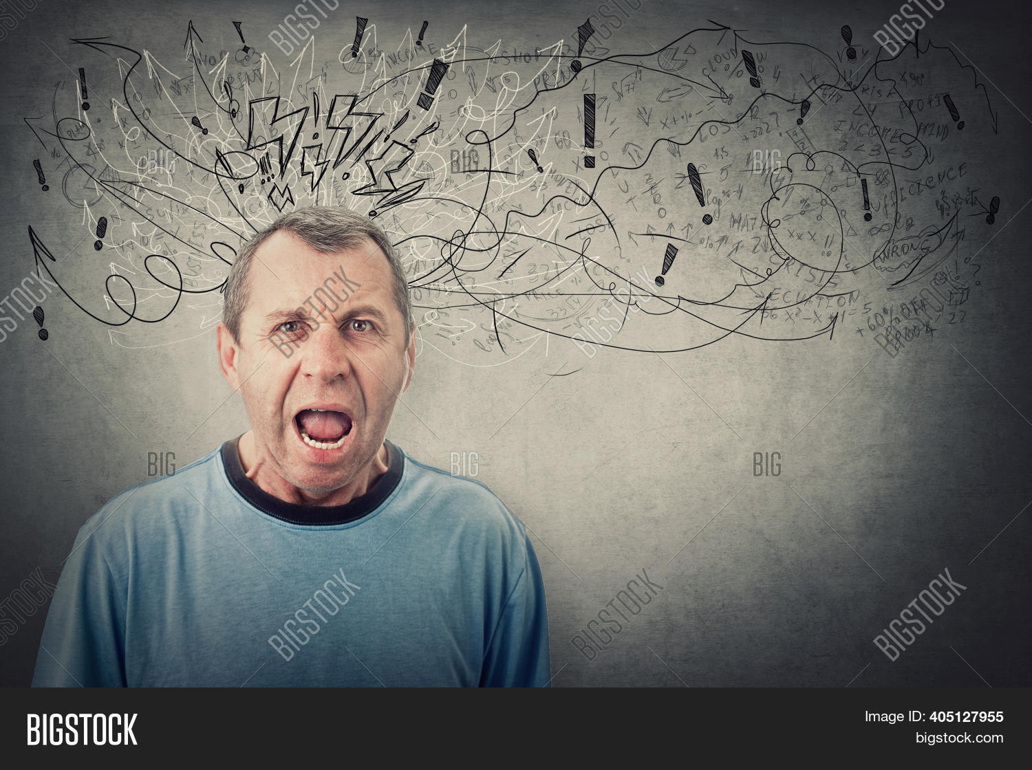 Human Emotion Anger