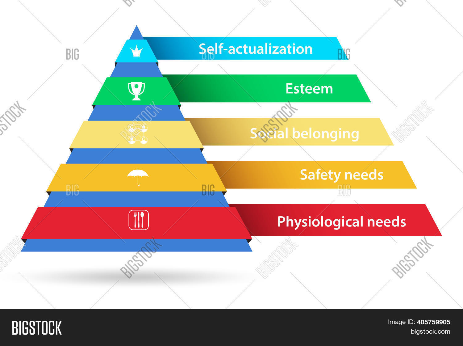 Concept Maslow Image & Photo (Free Trial) | Bigstock