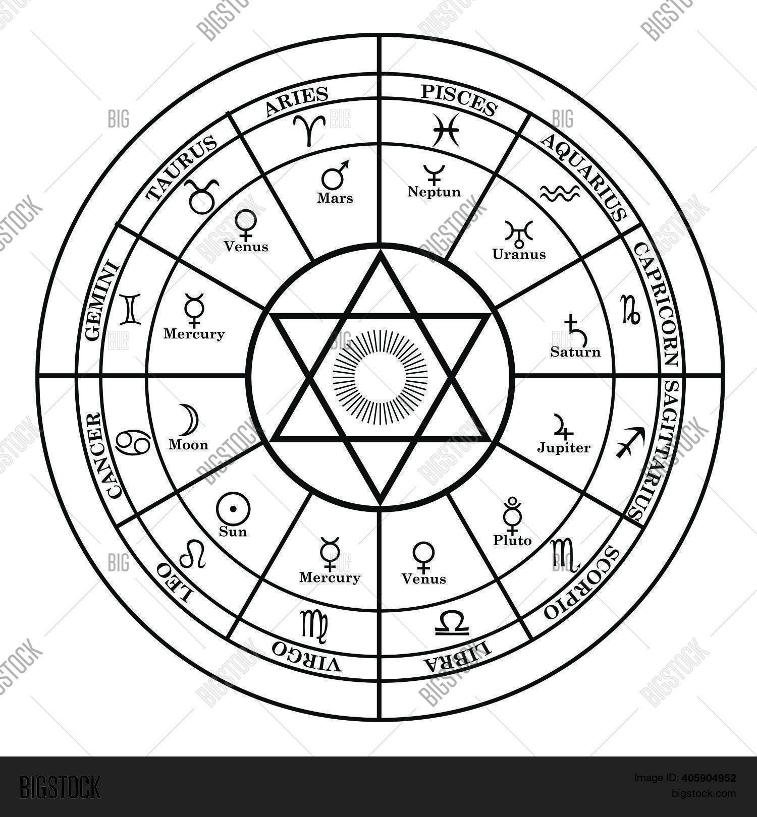 Round Frame Zodiac Vector & Photo (Free Trial) | Bigstock