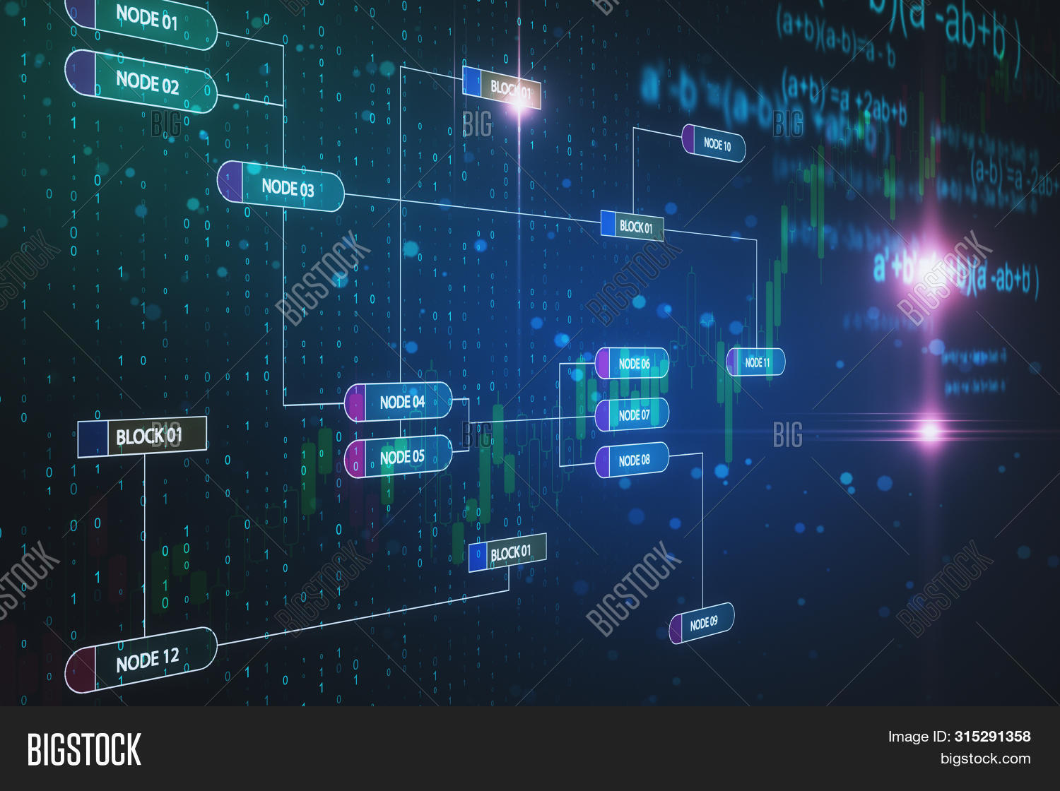 Creative Nodes Image & Photo (Free Trial) | Bigstock