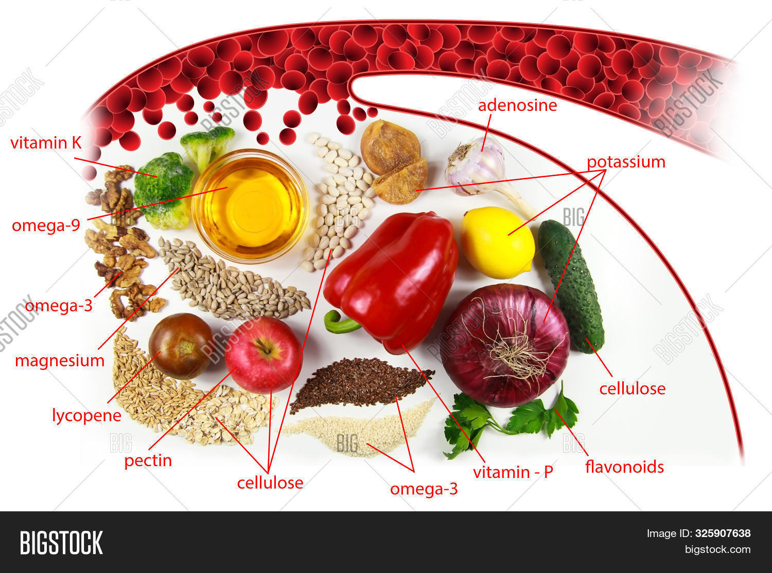 Eating Vascular Health Image & Photo (Free Trial) | Bigstock