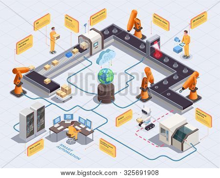 Isometric Flowchart Vector & Photo (Free Trial) | Bigstock