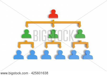 Corporate Hierarchy Image & Photo (Free Trial) | Bigstock