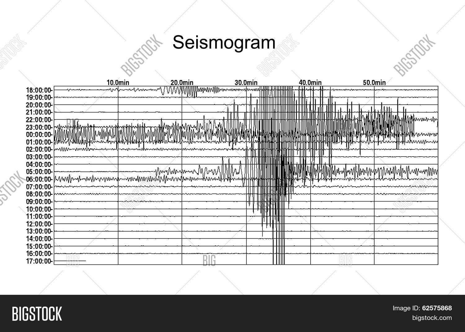 Seismogram Image & Photo (Free Trial) | Bigstock