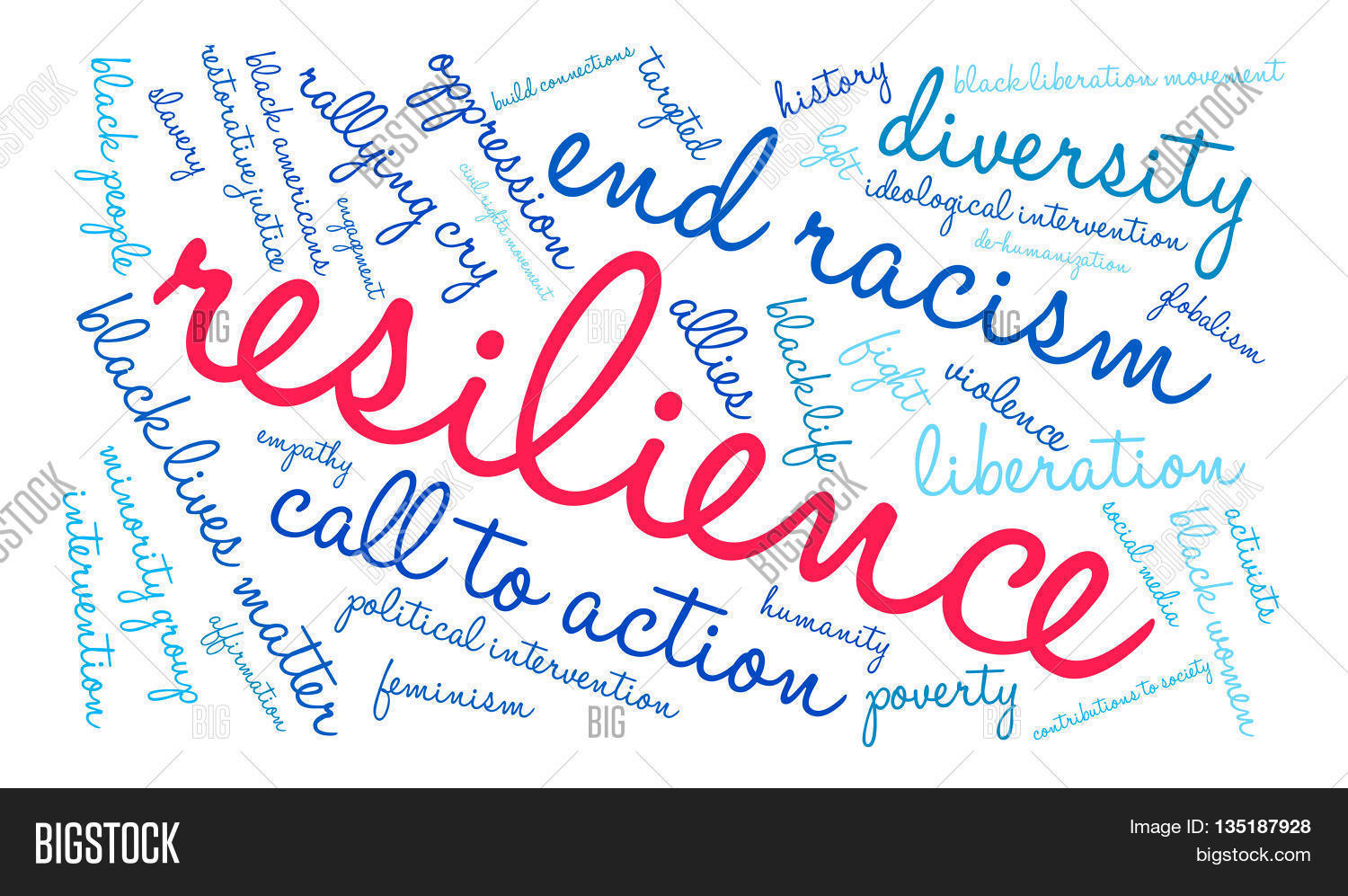Resilience Word Cloud Vector & Photo (Free Trial) | Bigstock