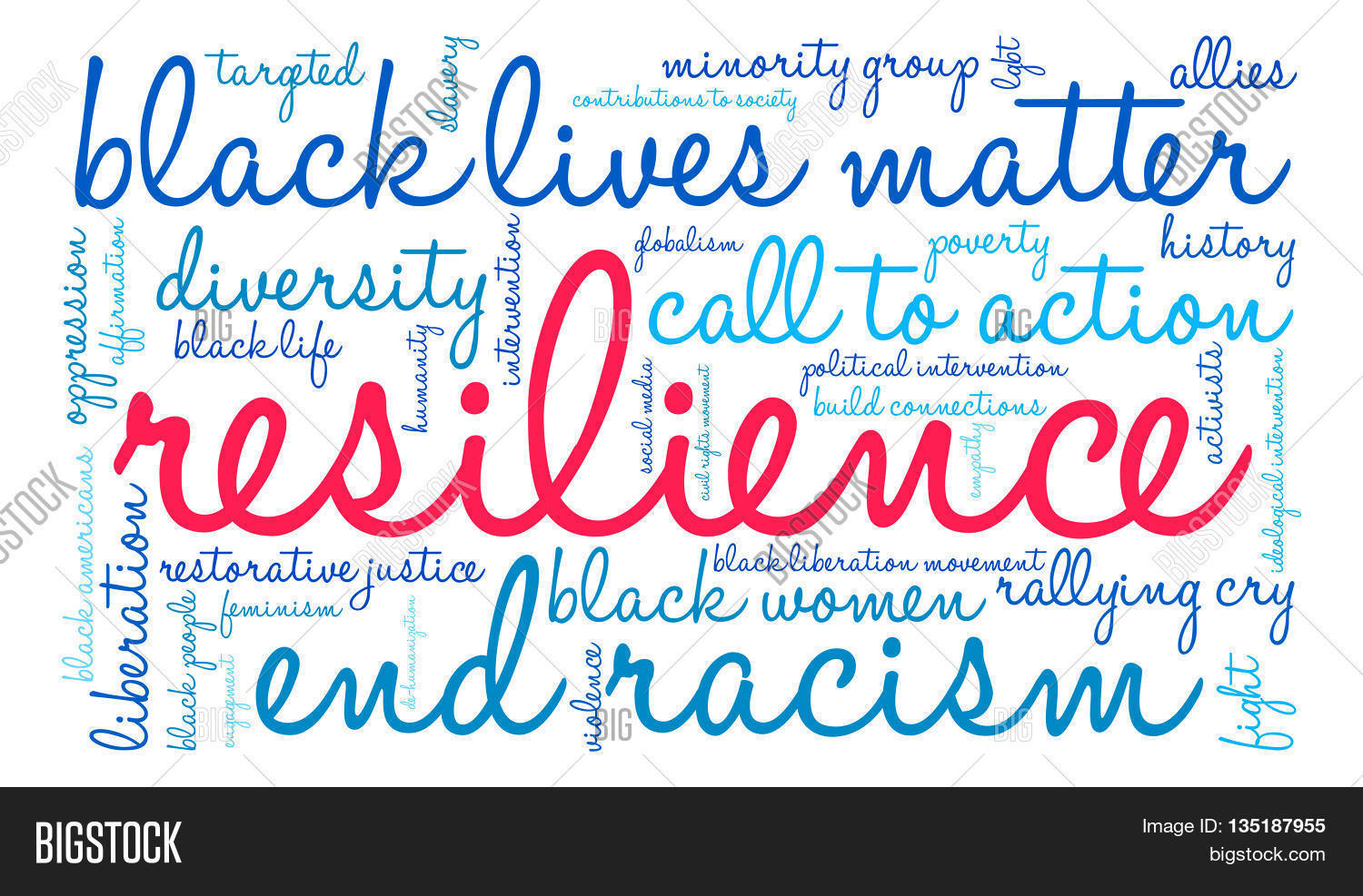 Resilience Word Cloud Vector & Photo (Free Trial) | Bigstock