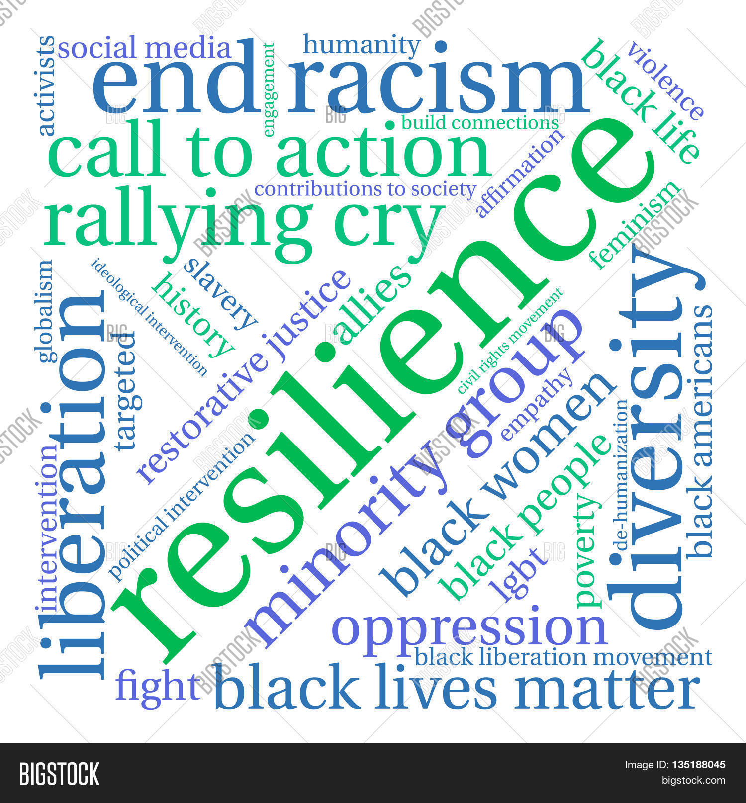Resilience Word Cloud Vector & Photo (Free Trial) | Bigstock