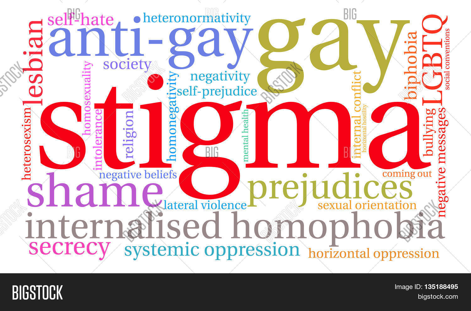 Stigma Word Cloud Vector & Photo (Free Trial) | Bigstock