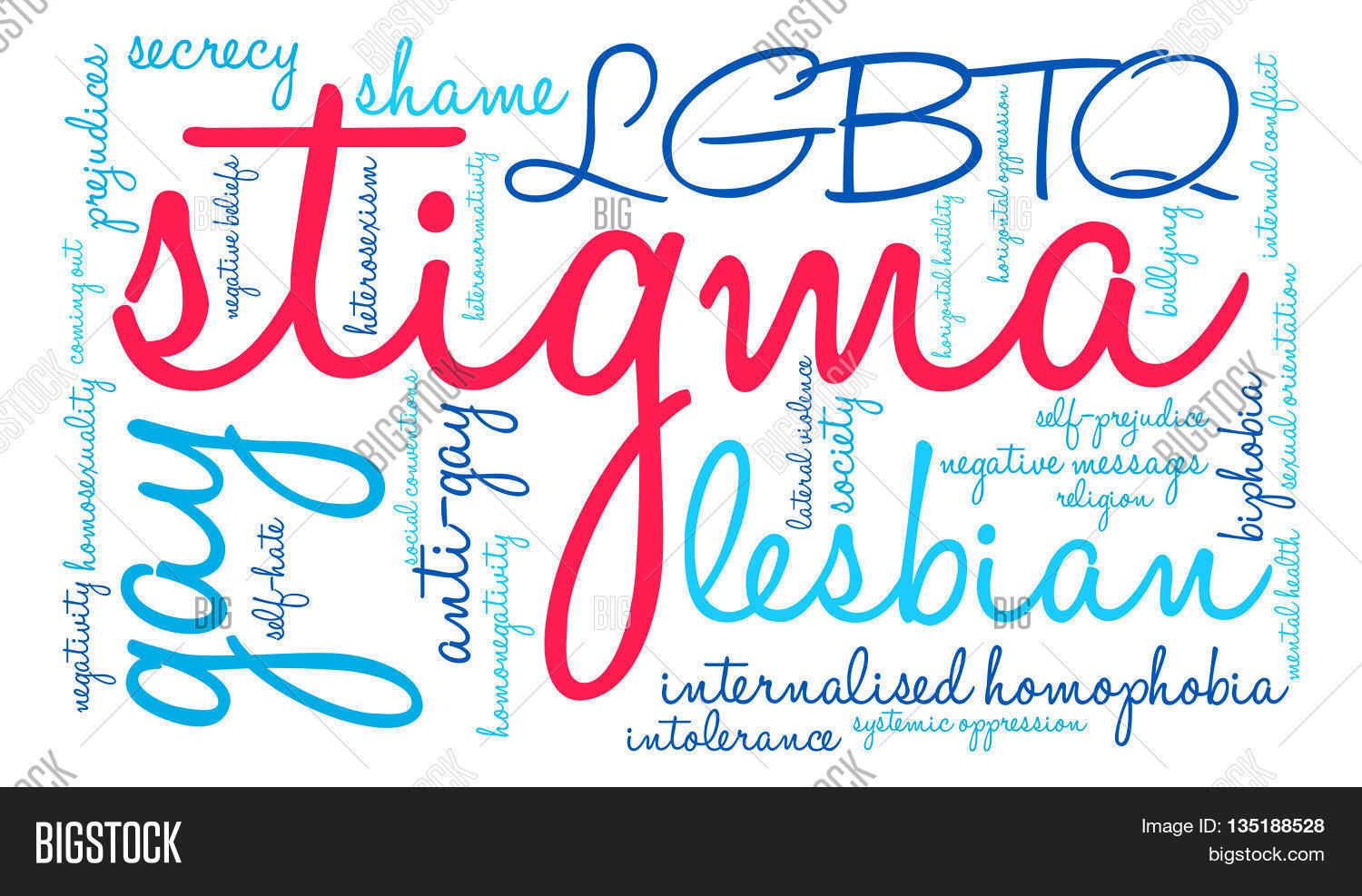 Stigma Word Cloud Vector & Photo (Free Trial) | Bigstock