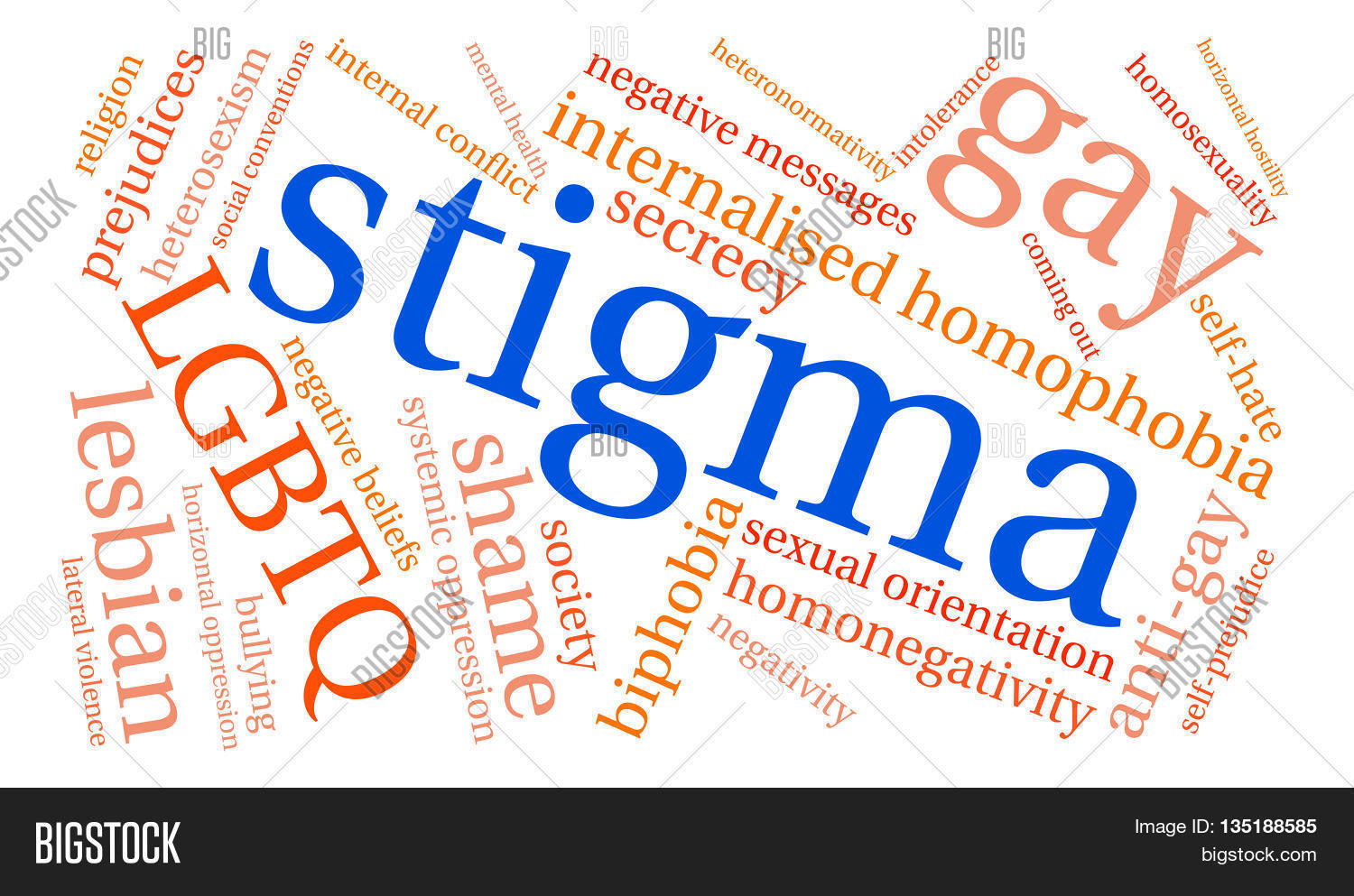 Stigma Word Cloud Vector & Photo (Free Trial) | Bigstock