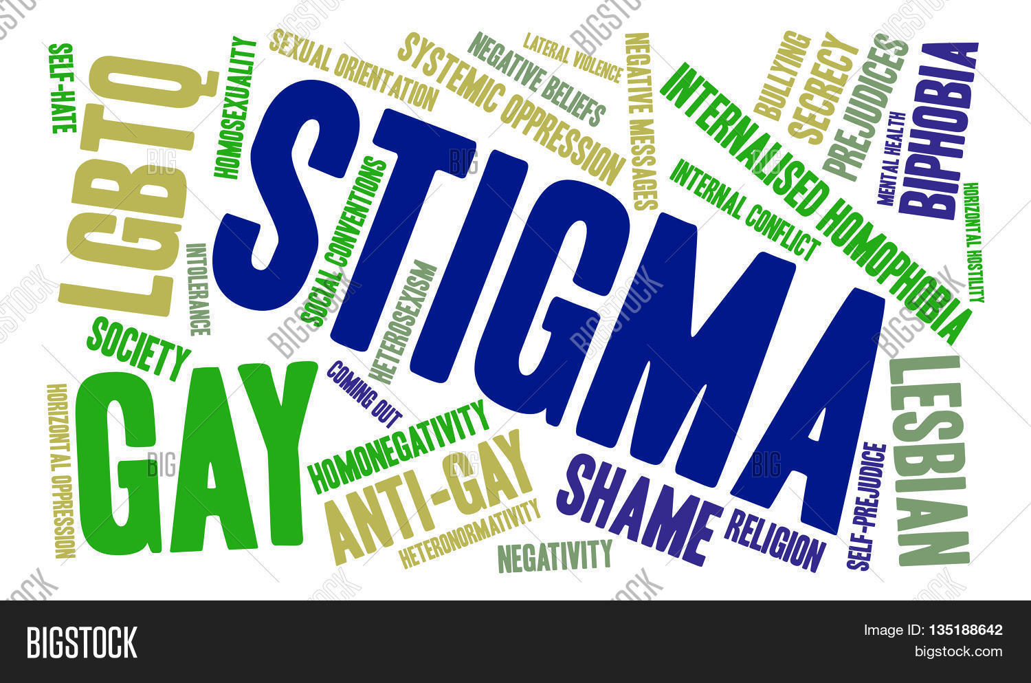 Stigma Word Cloud Vector & Photo (Free Trial) | Bigstock