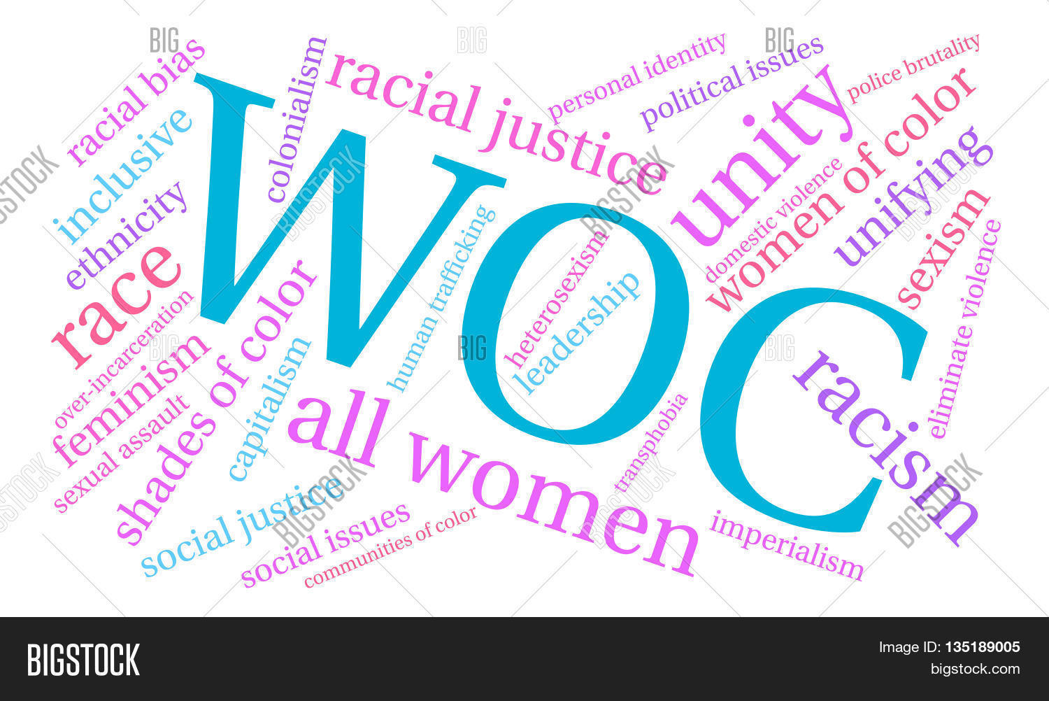 Woc Word Cloud Vector & Photo (Free Trial) | Bigstock