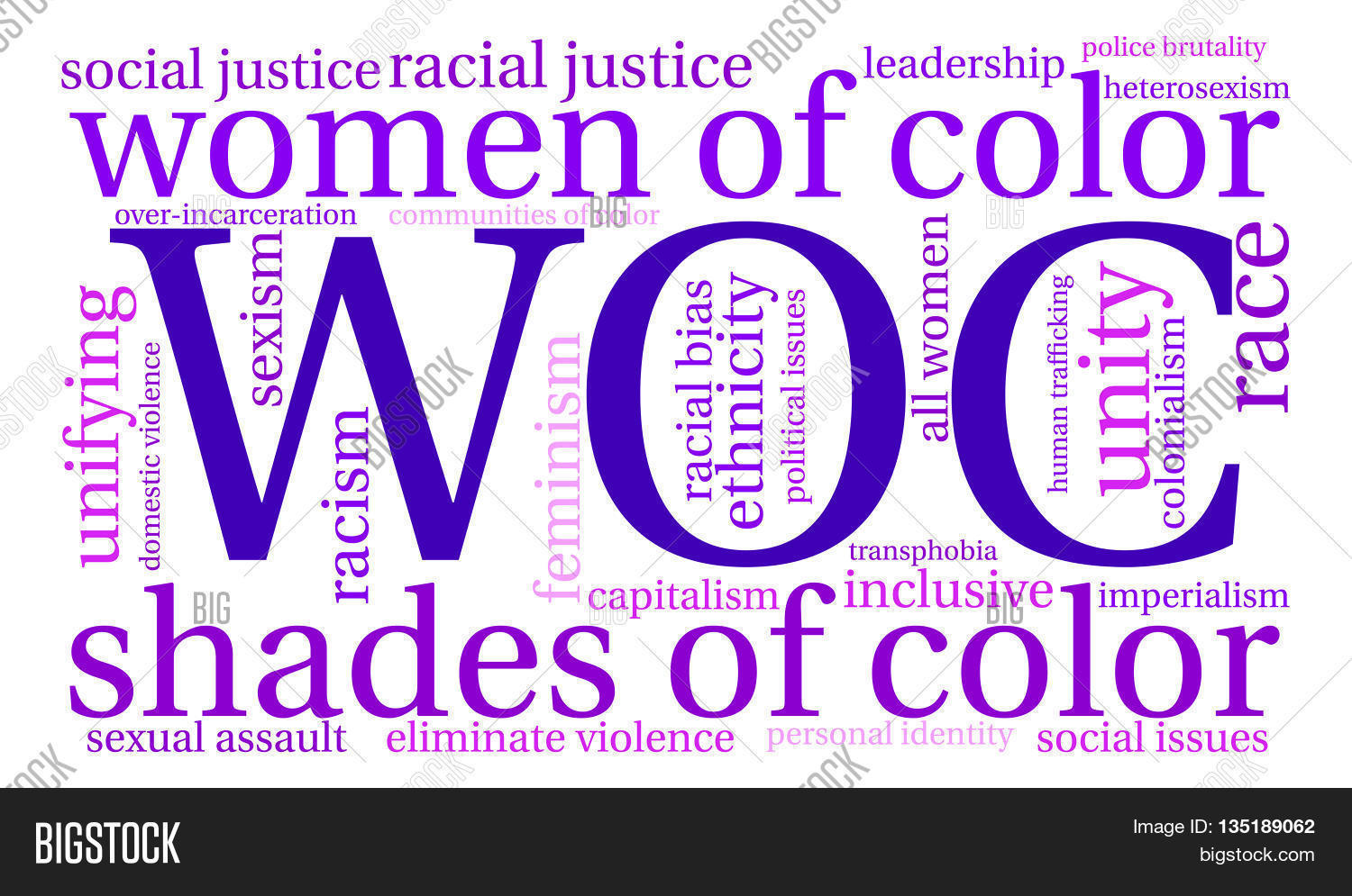 Woc Word Cloud Vector & Photo (Free Trial) | Bigstock
