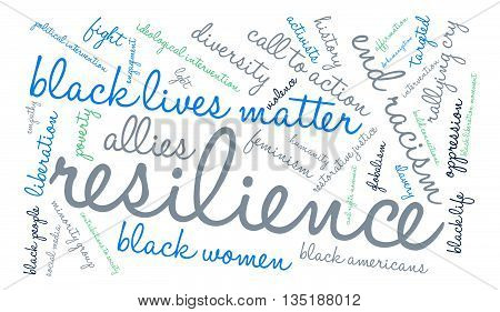 Resilience Word Cloud Vector & Photo (Free Trial) | Bigstock