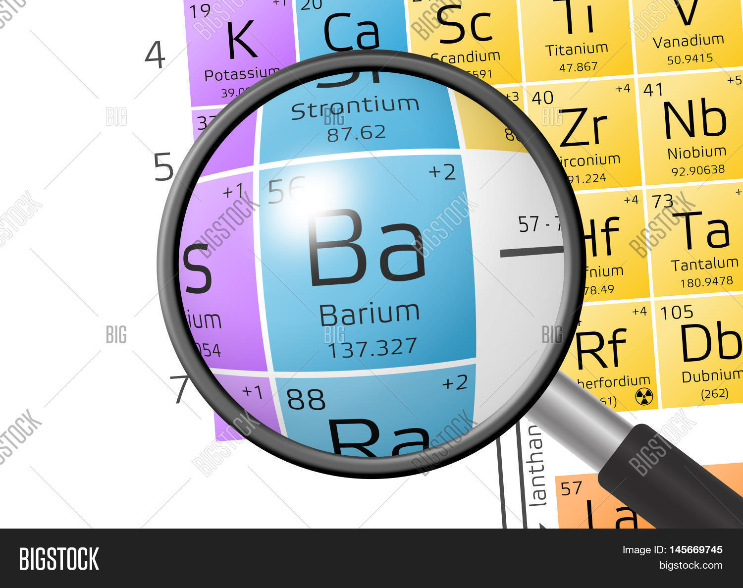 Element Barium Image & Photo (Free Trial) | Bigstock