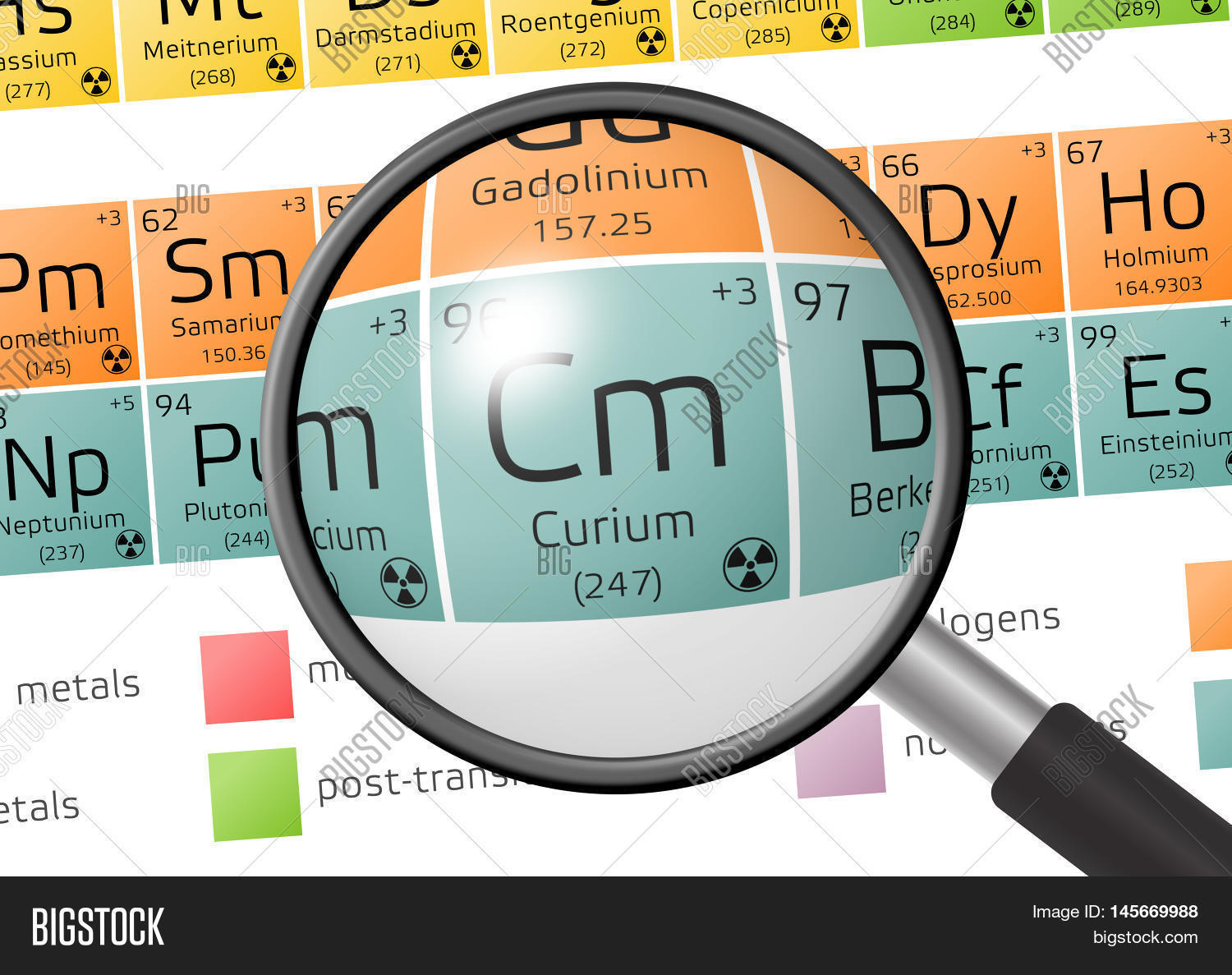 Element Curium Image & Photo (Free Trial) | Bigstock