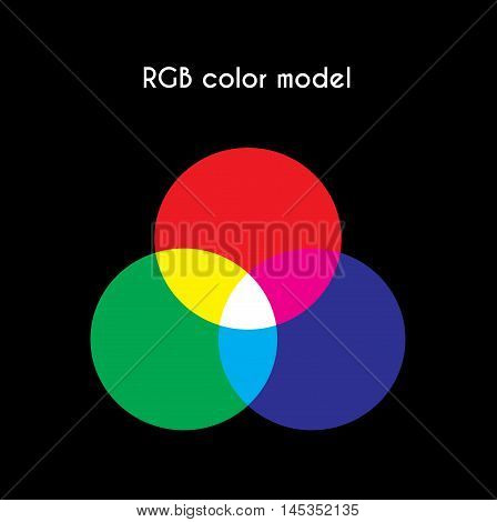 Simple RGB Model Vector & Photo (Free Trial) | Bigstock