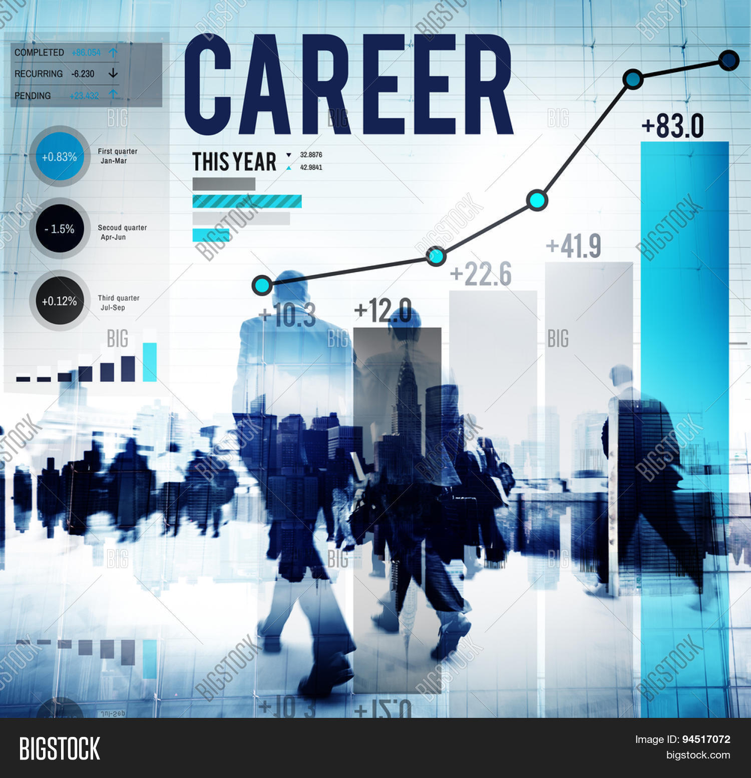 Career Employment Job Image & Photo (Free Trial) | Bigstock