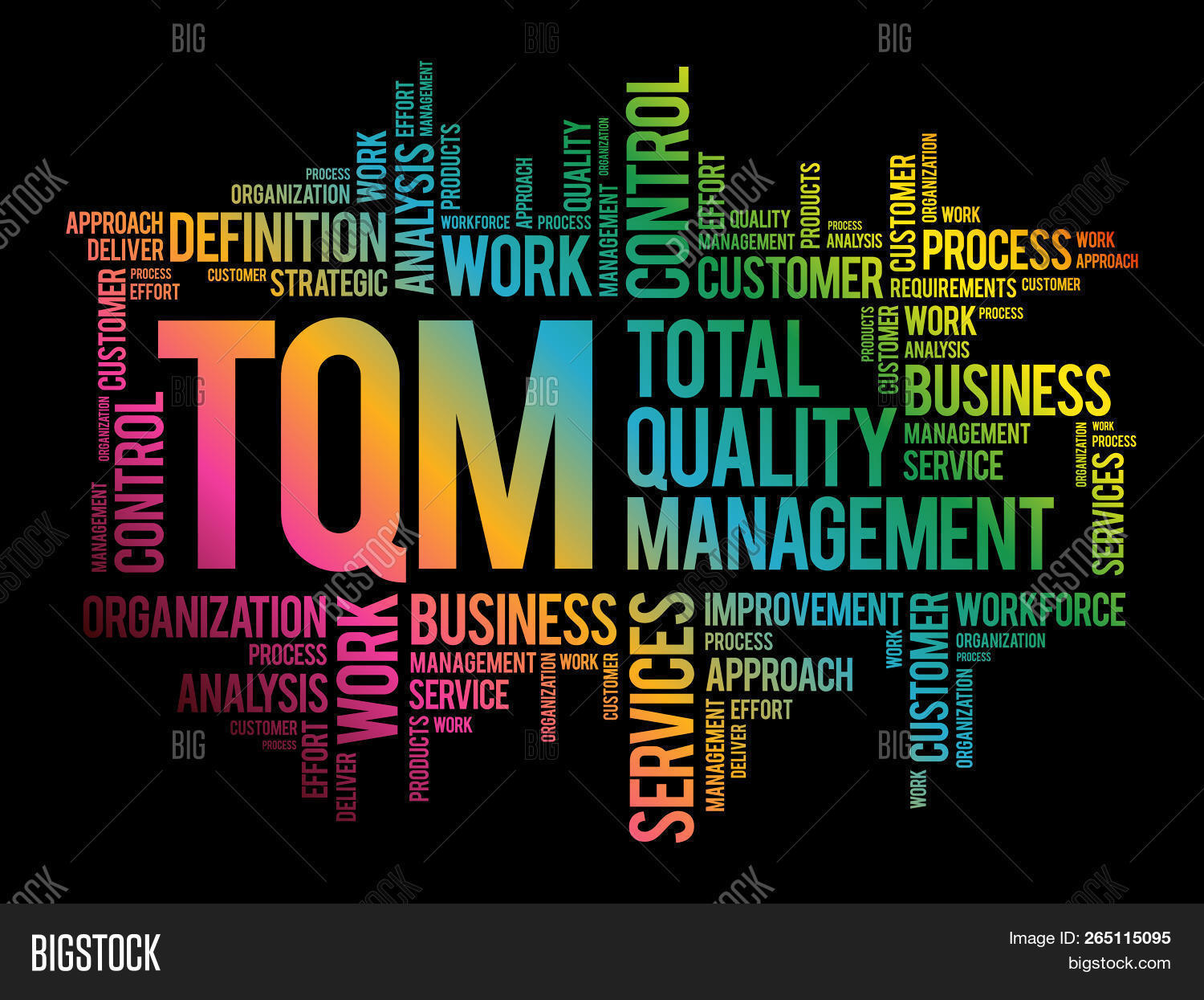Tqm - Total Quality Image & Photo (Free Trial) | Bigstock