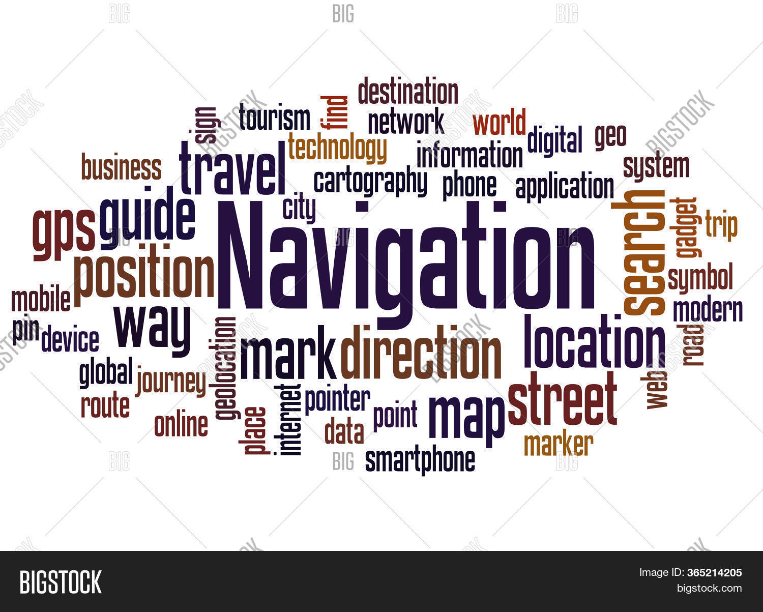 Navigation Word Cloud Image & Photo (Free Trial) | Bigstock
