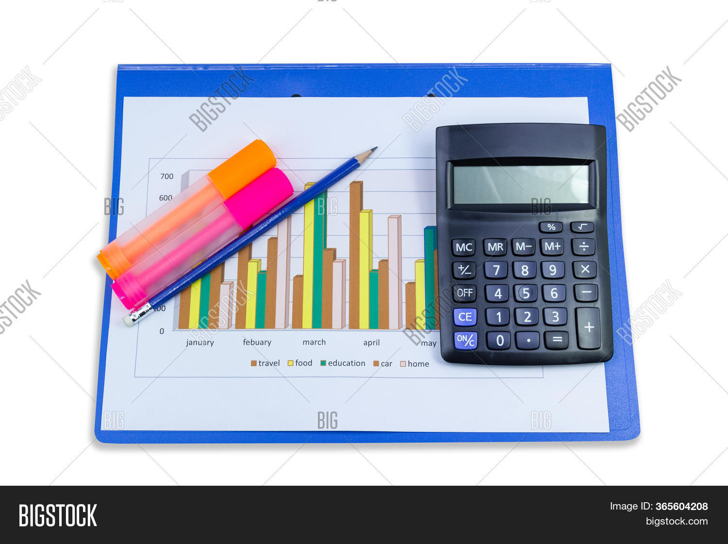 Pencil, Calculator, Image & Photo (Free Trial) | Bigstock