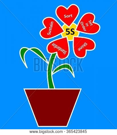 5S Concept Form Potted Image & Photo (Free Trial) | Bigstock