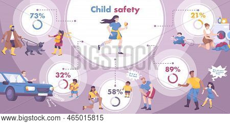 Child Safety Vector & Photo (Free Trial) | Bigstock
